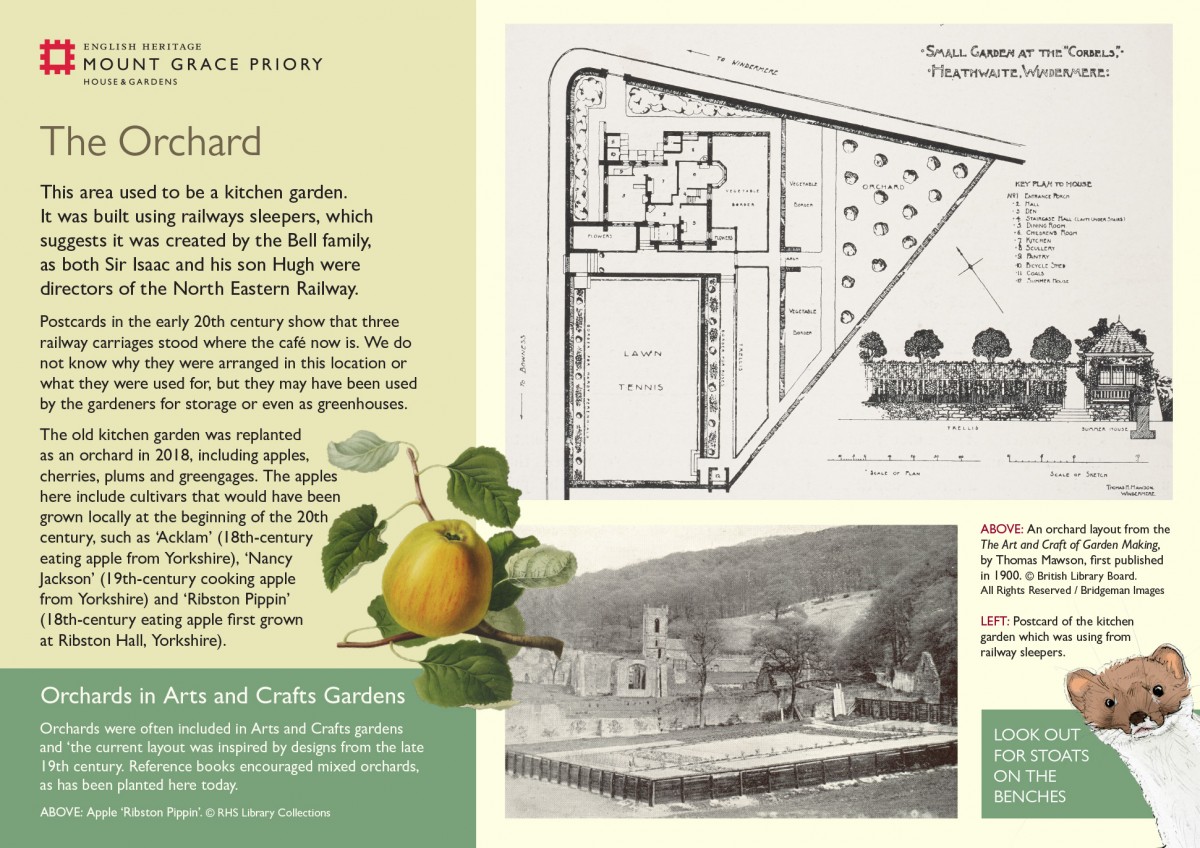 Nick Ellwood | Interpretation illustration and children’s activity ...