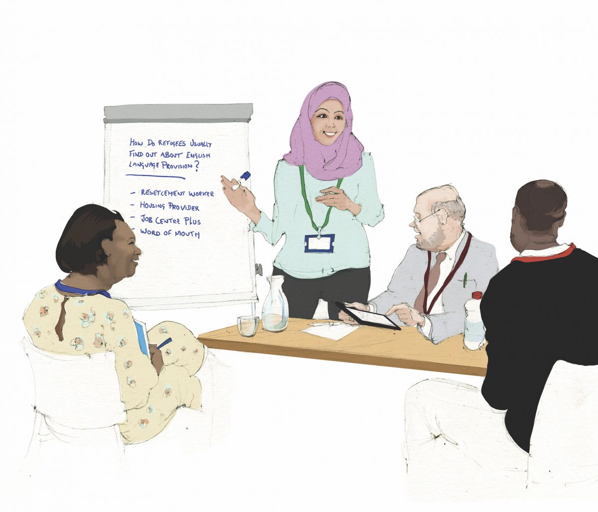 Nick Ellwood | ESOL illustrated brochure – Migration Yorkshire